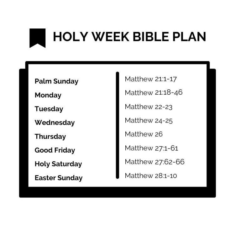 Why is Holy Week Important // Holy Week Bible Reading Plan – Nick Chellsen