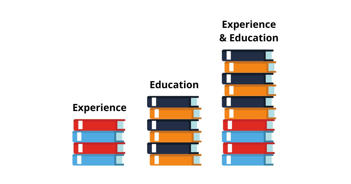 Experience vs Education: What Matters More? – Nick Chellsen